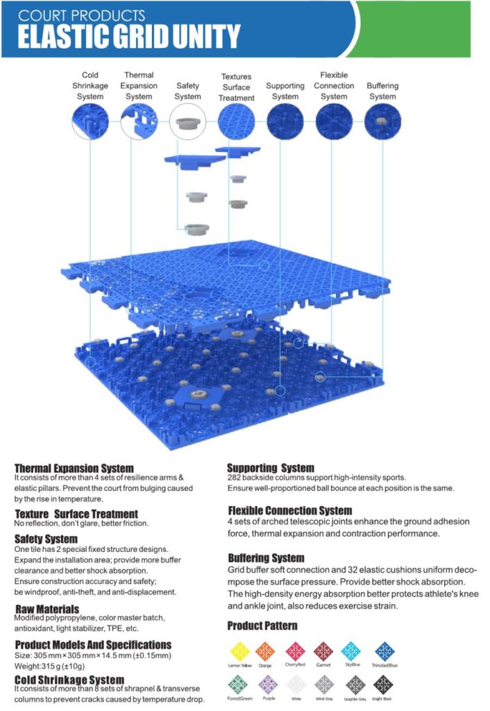 Modular Sports Court Tiles